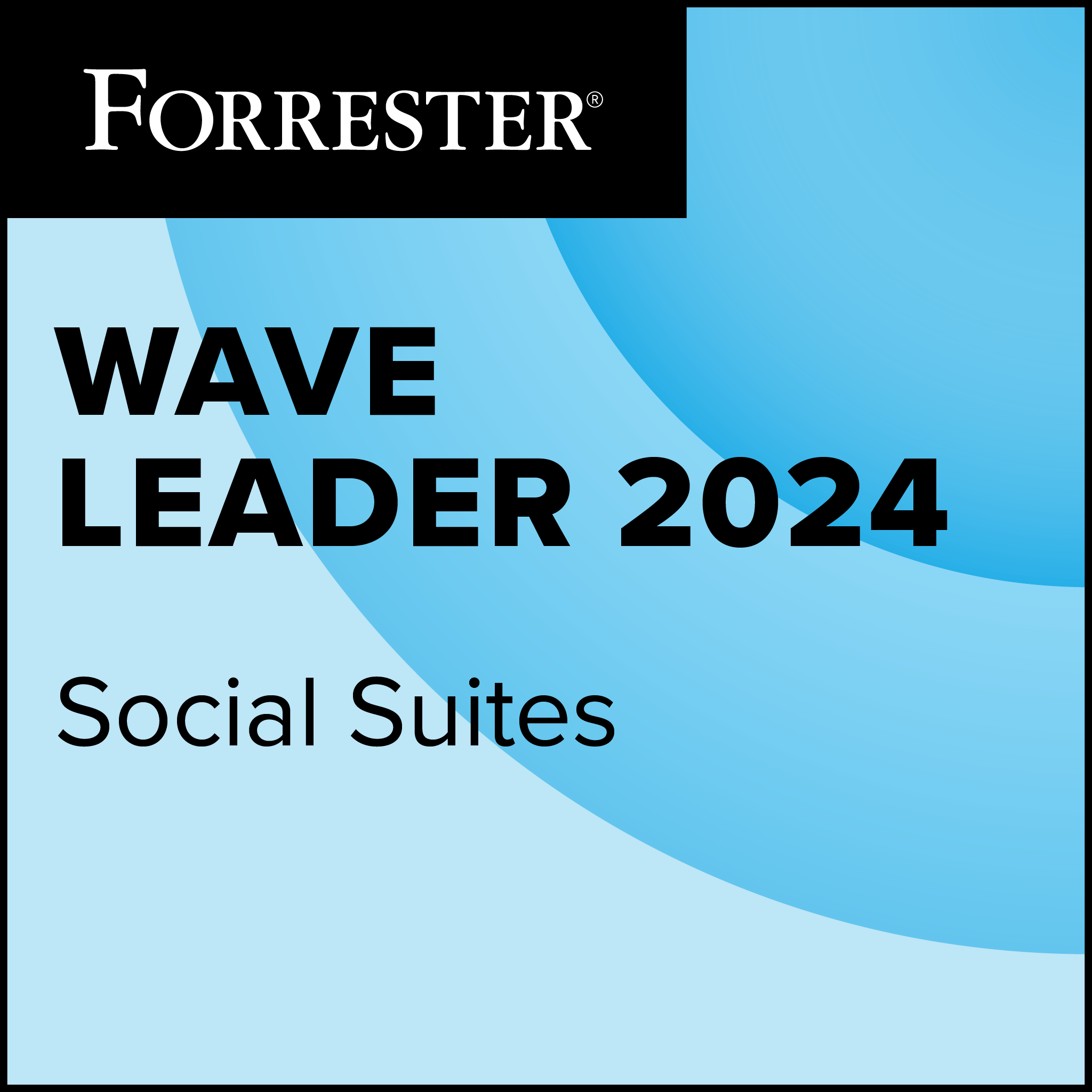 Sprinklr named a Leader in The Forrester Wave™: Social Suites, Q4 2024 ...